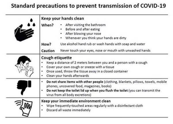 Process to follow regarding self-isolation and quarantine if I have ...